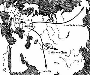 Political Organization of Aryans